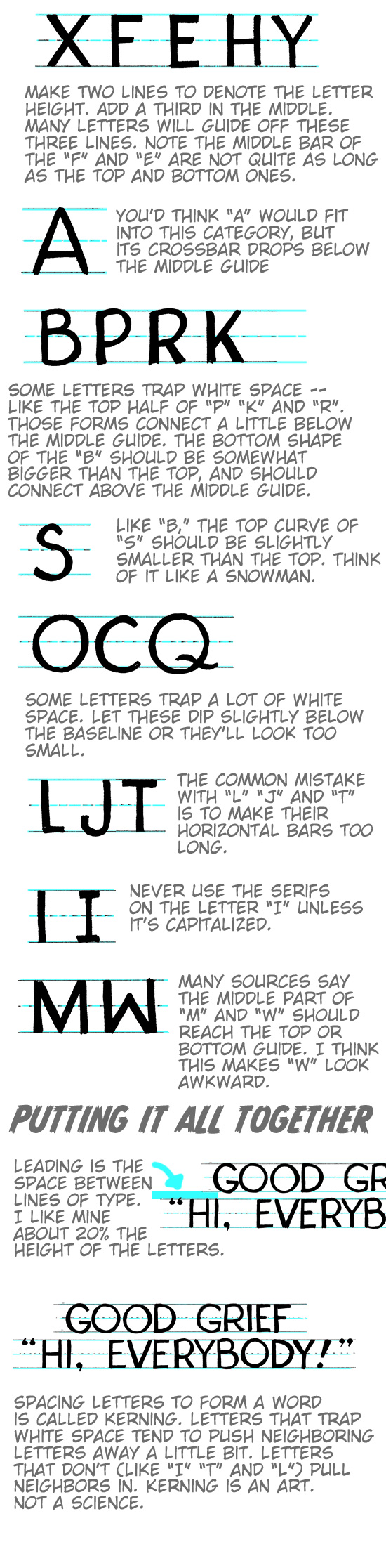 » Should you create your own font?