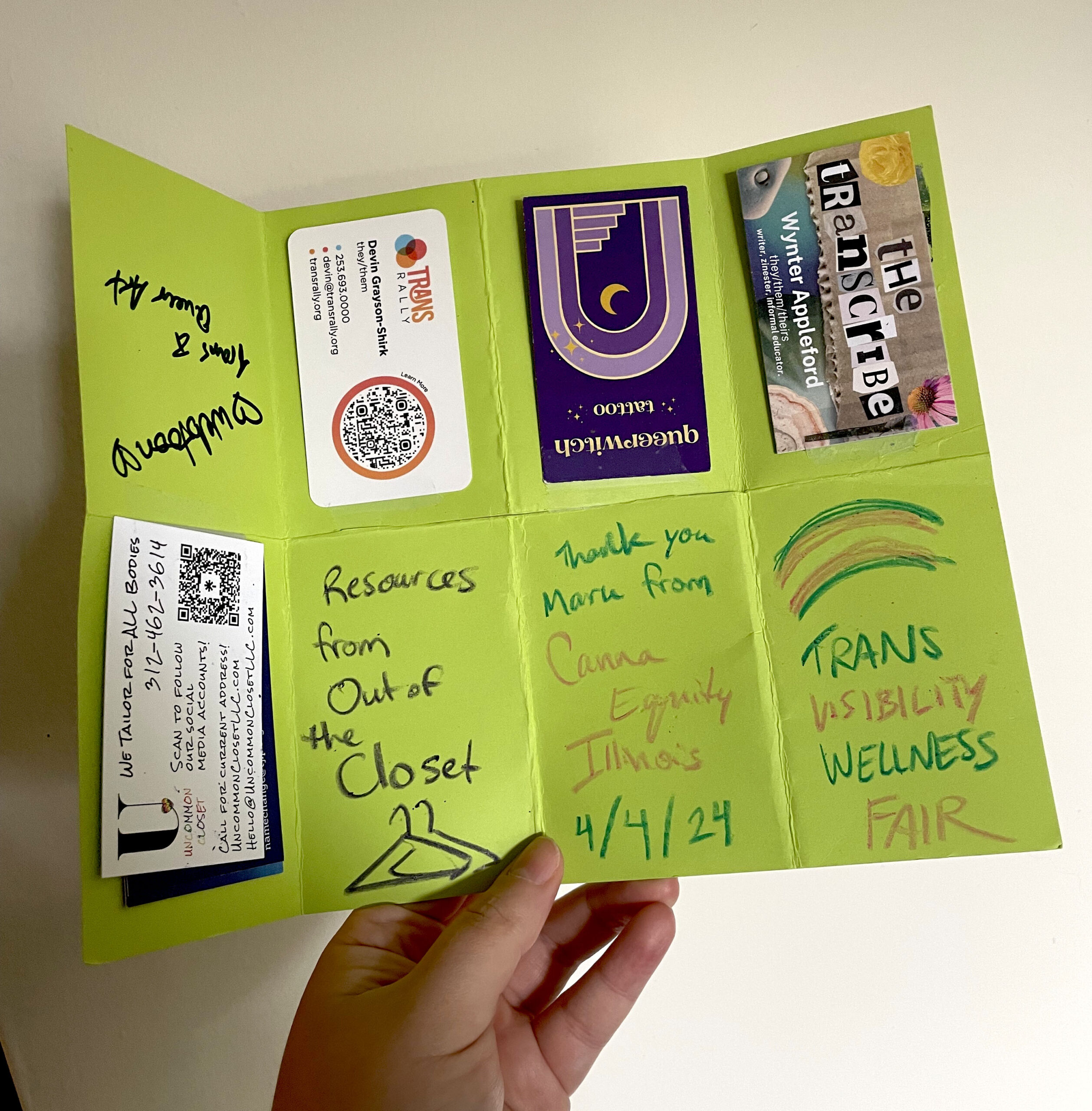 » Fun Facts About Zines